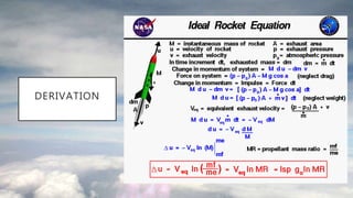 Rocket equation.pptx
