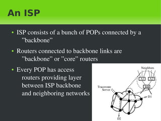 ISP Mapping | PPT