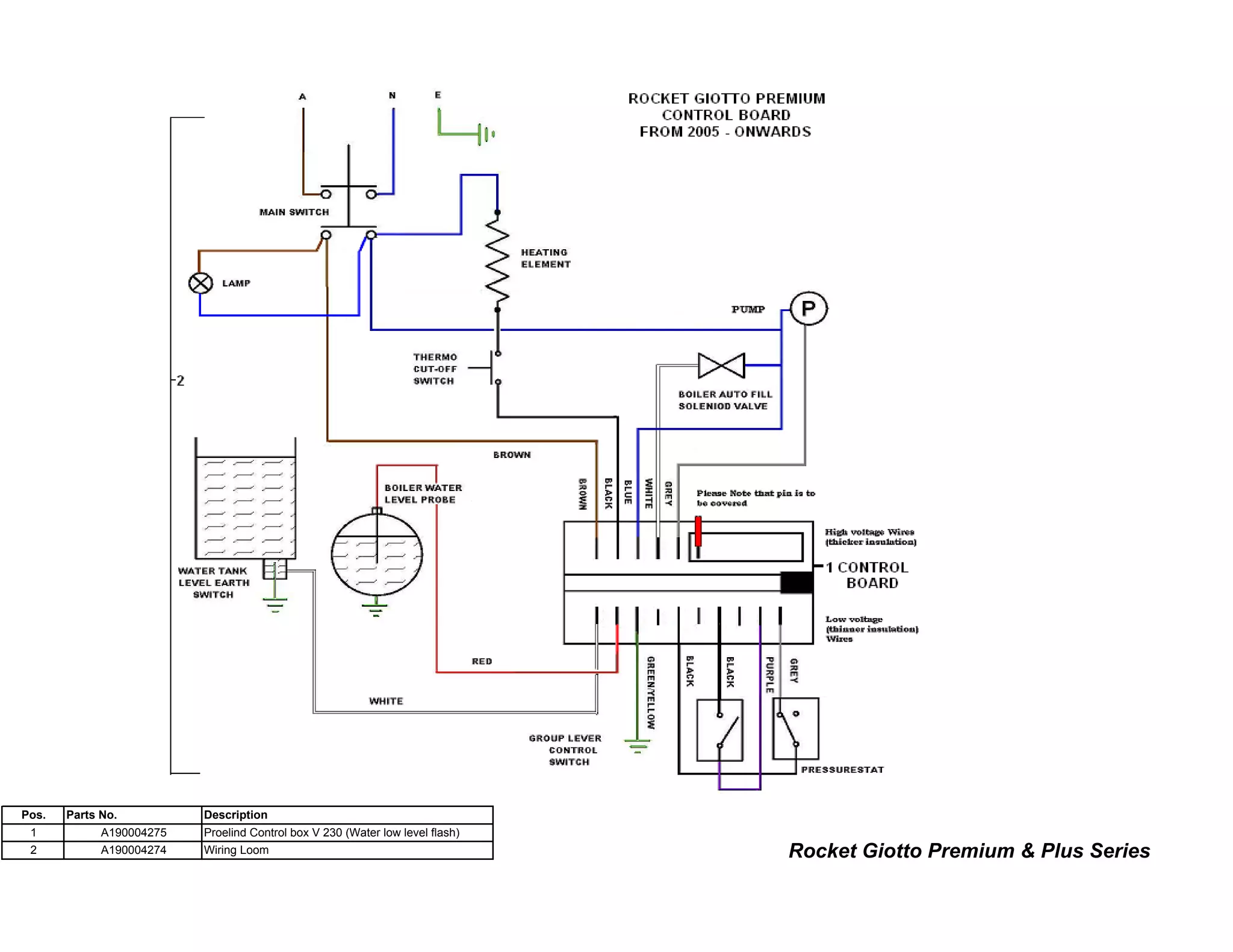 Rocket giotto parts manual | PDF