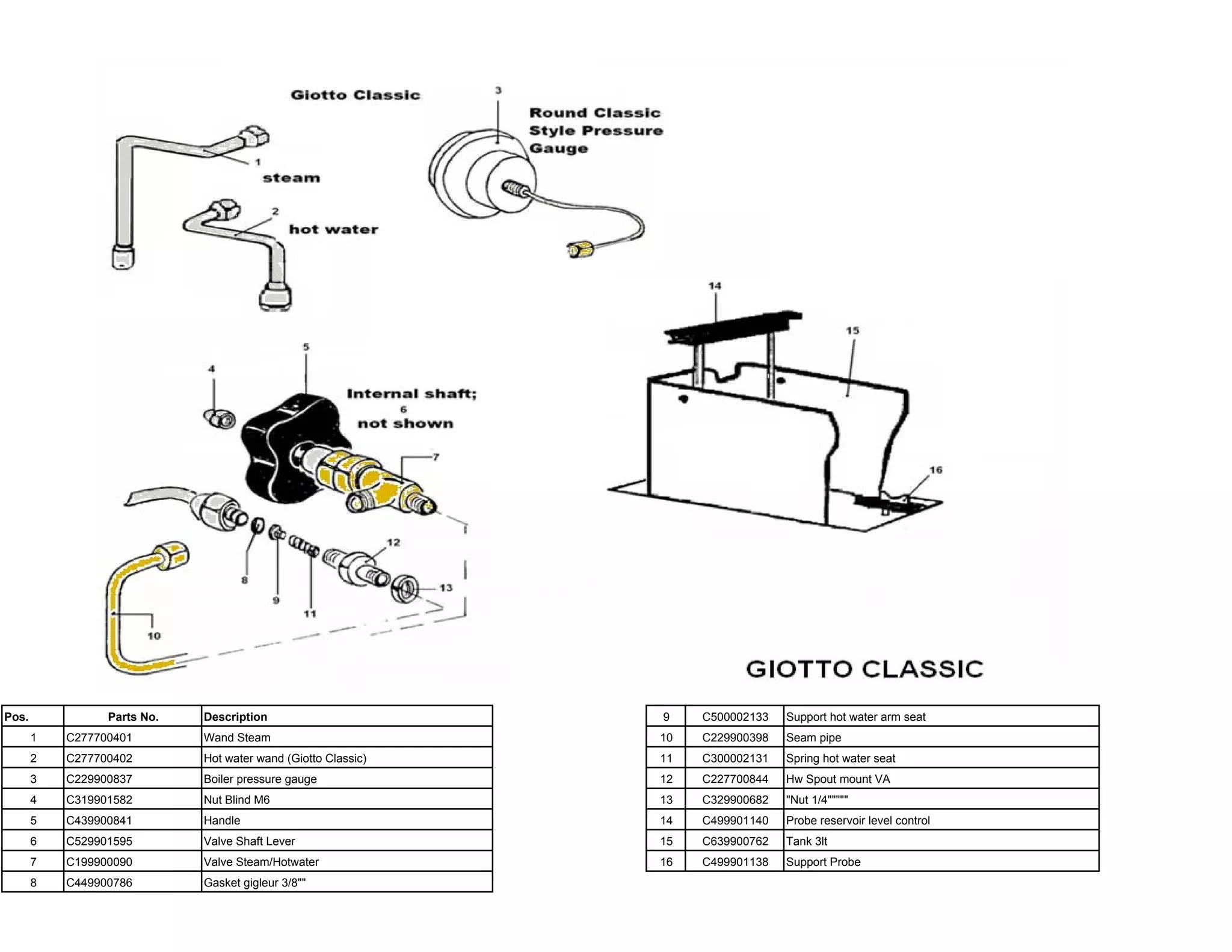 Rocket giotto parts manual | PDF
