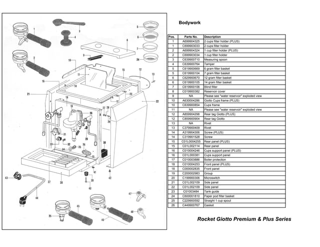Rocket giotto parts manual | PDF | Home Appliances | Home & Garden