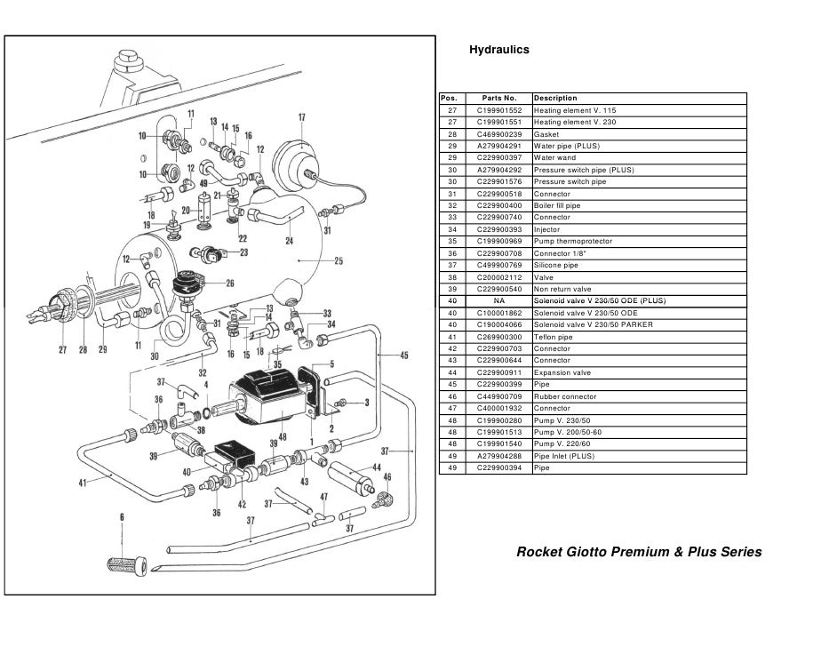 Rocket giotto parts manual