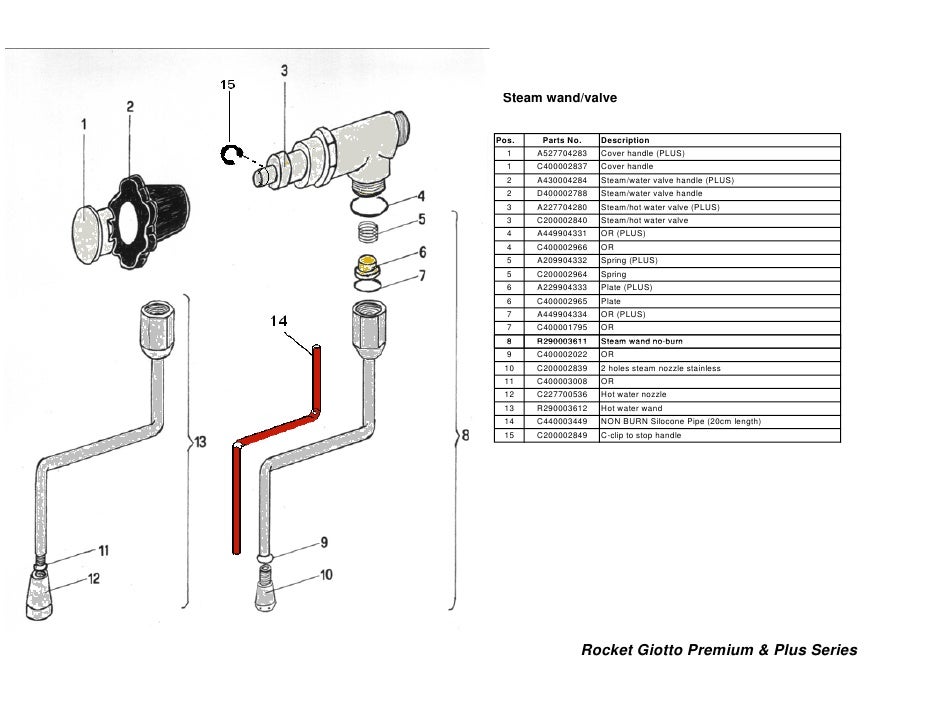 Rocket giotto parts manual