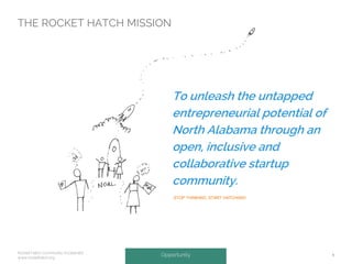 Rocket Hatch Overview | PPT