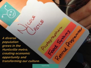 Rocket Hatch Overview | PDF | Startups | Business