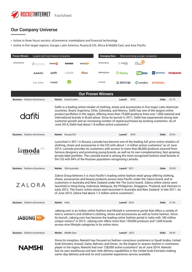 Rocket internet IPO factsheet | PDF