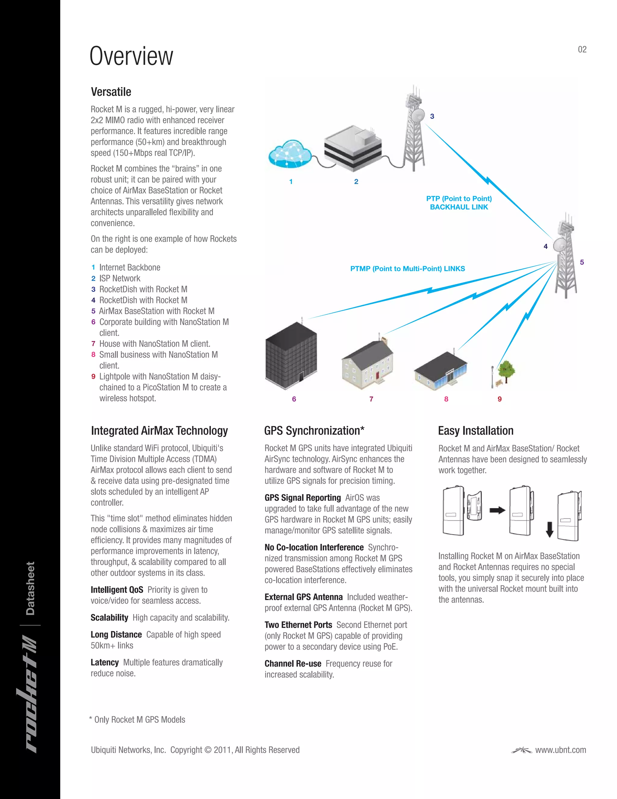Rocket m5 espesificaciones | PDF