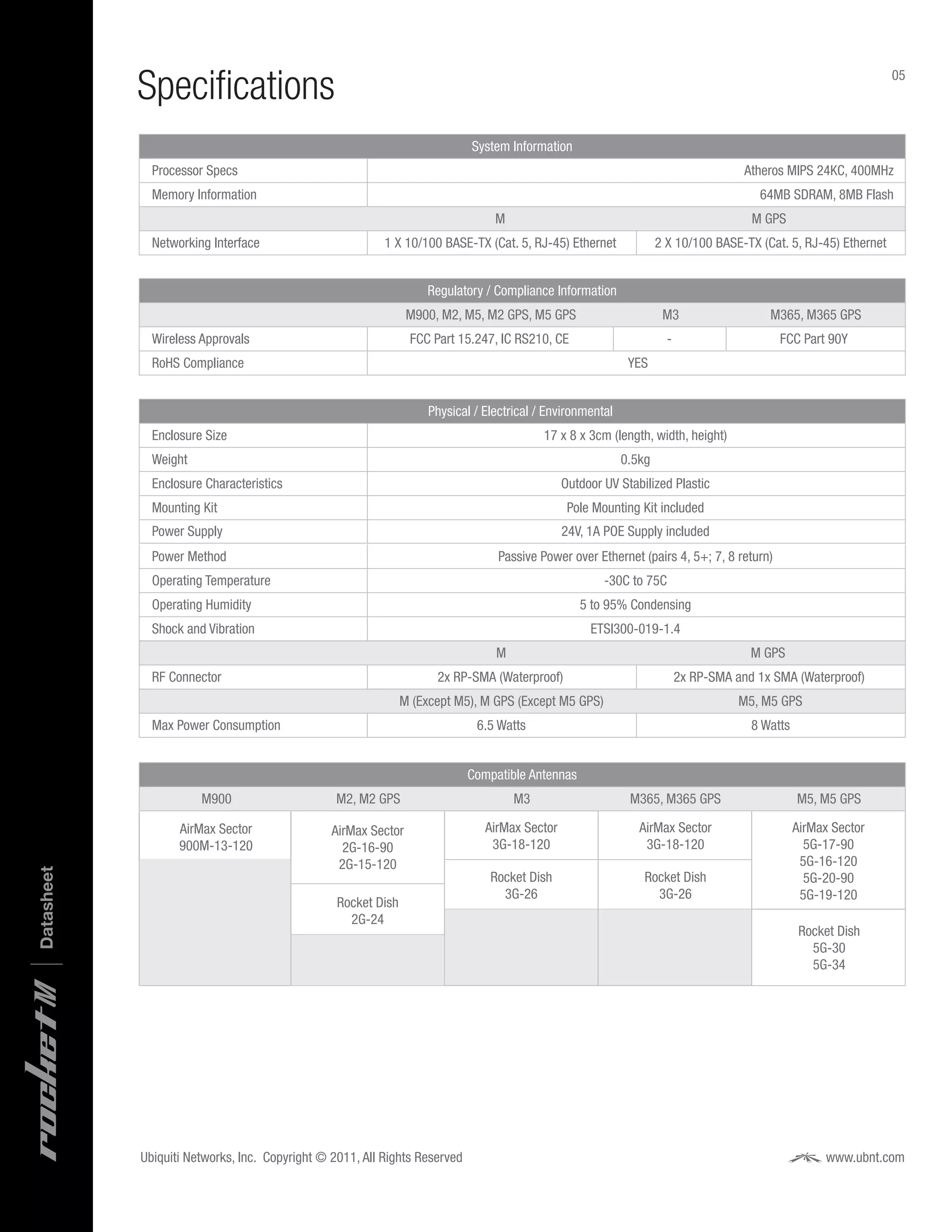 Rocket m5 espesificaciones | PDF
