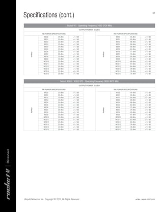 Rocket m5 espesificaciones | PDF