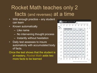 How to Develop Math Fact Fluency and Why Use Rocket Math to Do It? | PPT