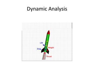 Rocket modelling | PDF