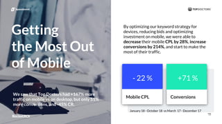 RocketROI for TopDoctors - +71% conversions and -16% CPL | PPT