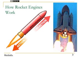 Rockets | PPT | Technology & Computing