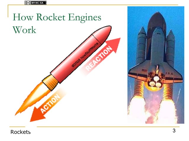Rockets | PPT | Technology & Computing