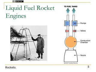 Rockets | PPT