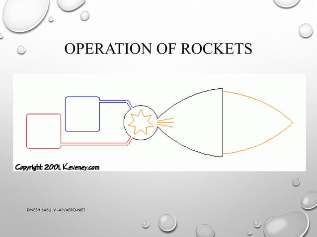 Rockets Propulsion | PDF | Chemistry | Science