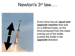 Rockets internet.ppt