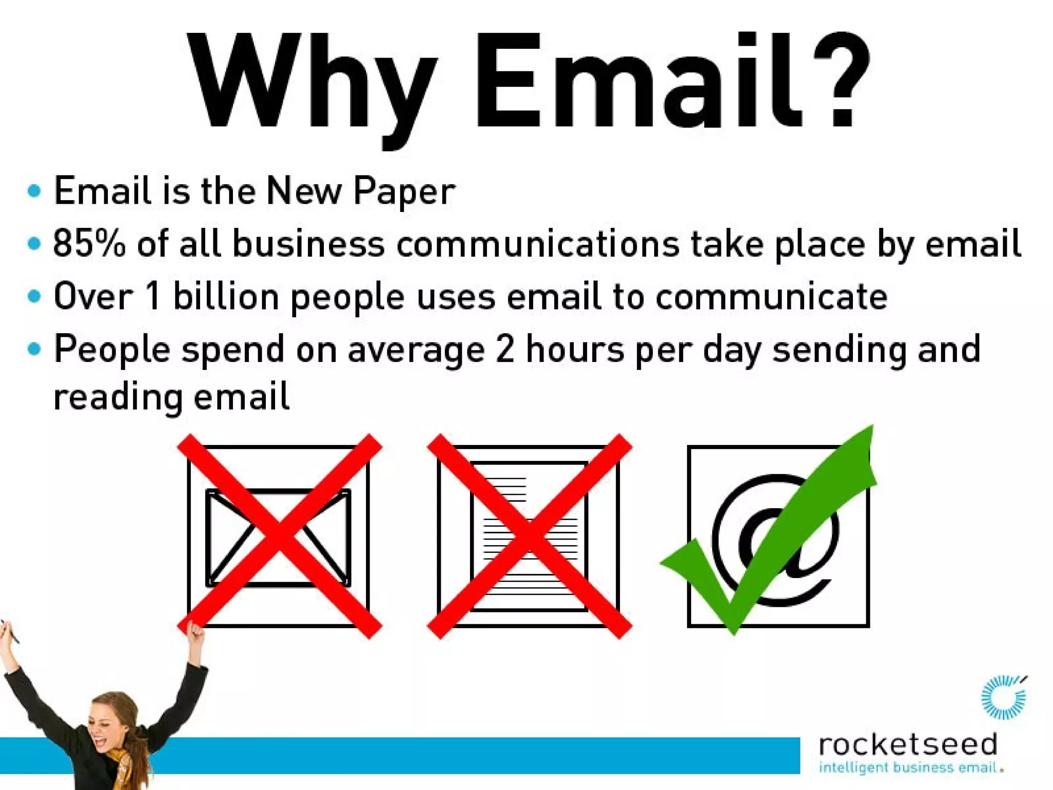 Intelligent Business Email | PPT