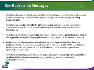 Rocketship education spokesperson training deck - final | PPTX