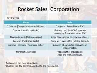 Rocket Singh - Communication Strategies | PPTX