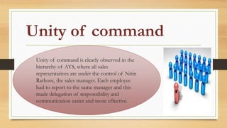 principle of management used in Rocket singh | PPTX