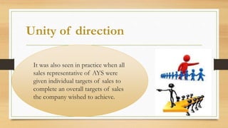 principle of management used in Rocket singh | PPTX