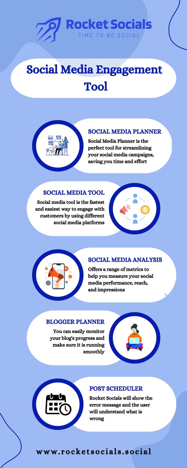 How to increase Social Media Engagement? | PDF