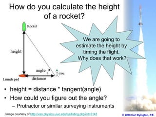 Thrust, Rocket Propulsion & Escaping the Grip of Gravity | PPT