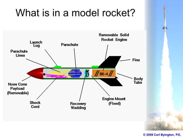 Thrust, Rocket Propulsion & Escaping the Grip of Gravity