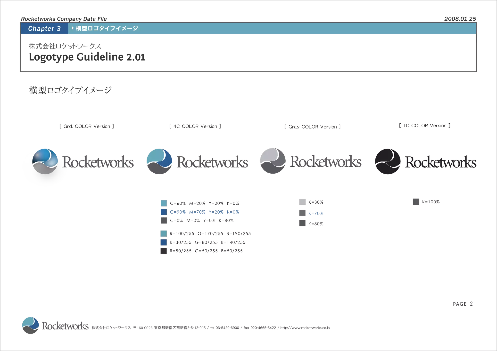 Rocketworks Ci Rulebook | PDF