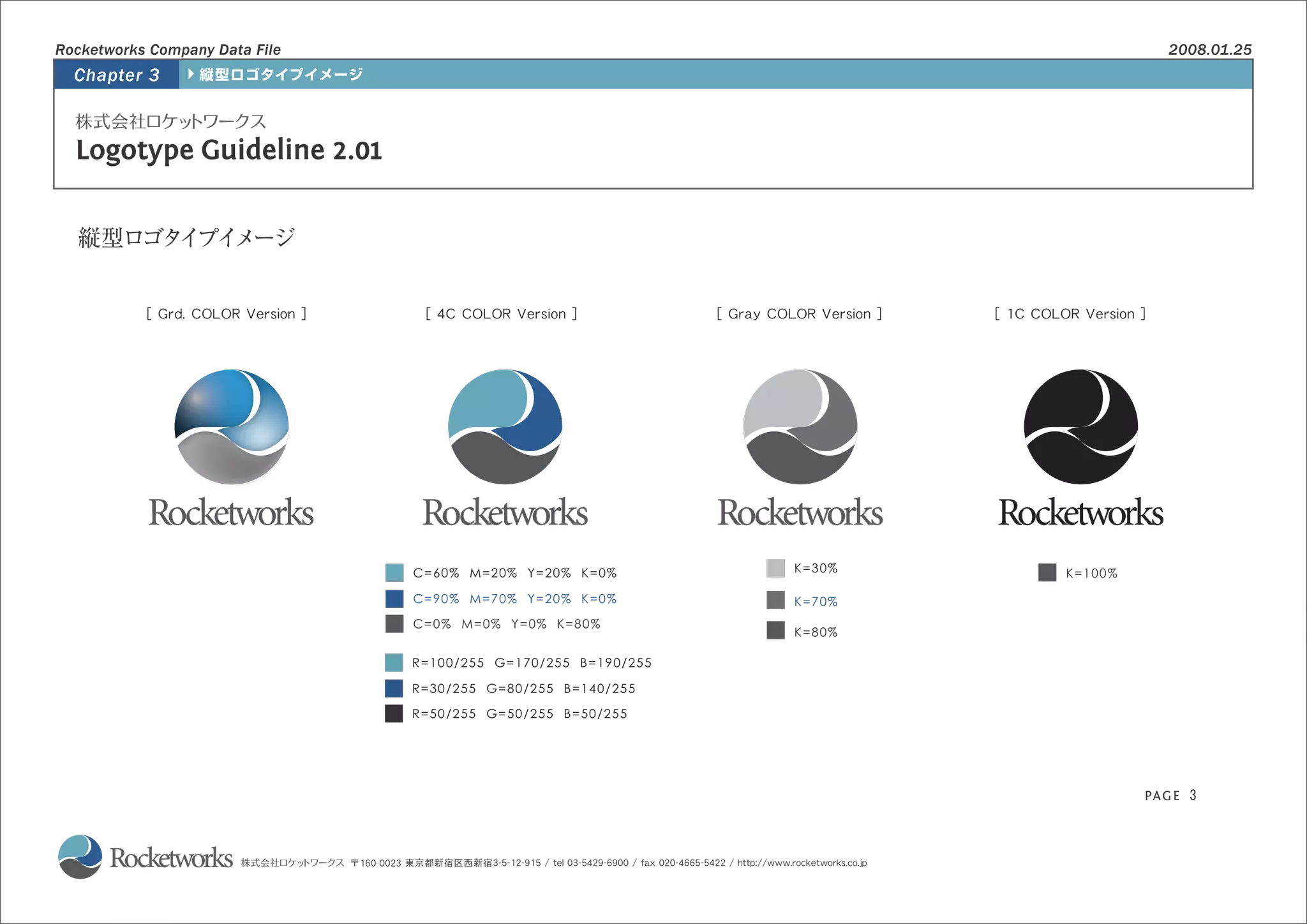 Rocketworks Ci Rulebook | PDF