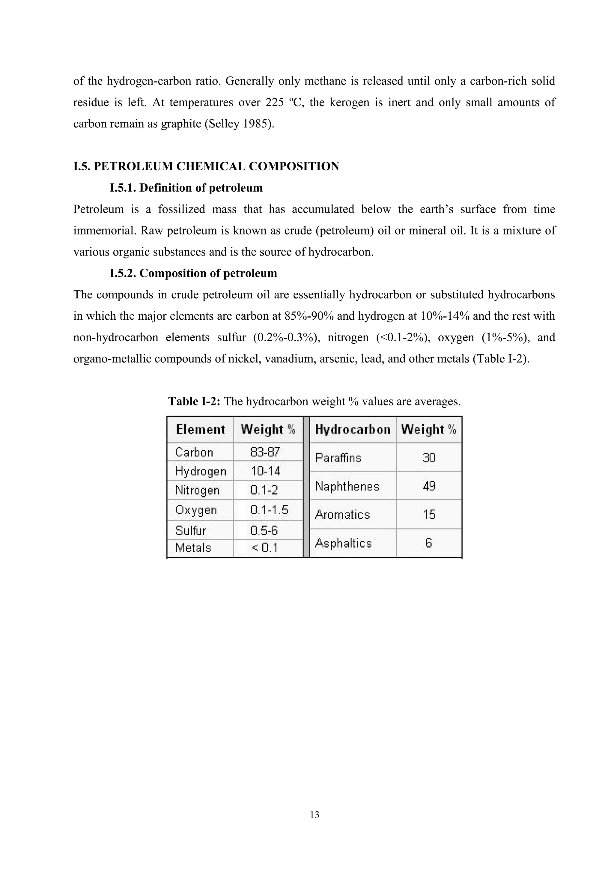 Use of Rock-Eval pyrolysis | DOC