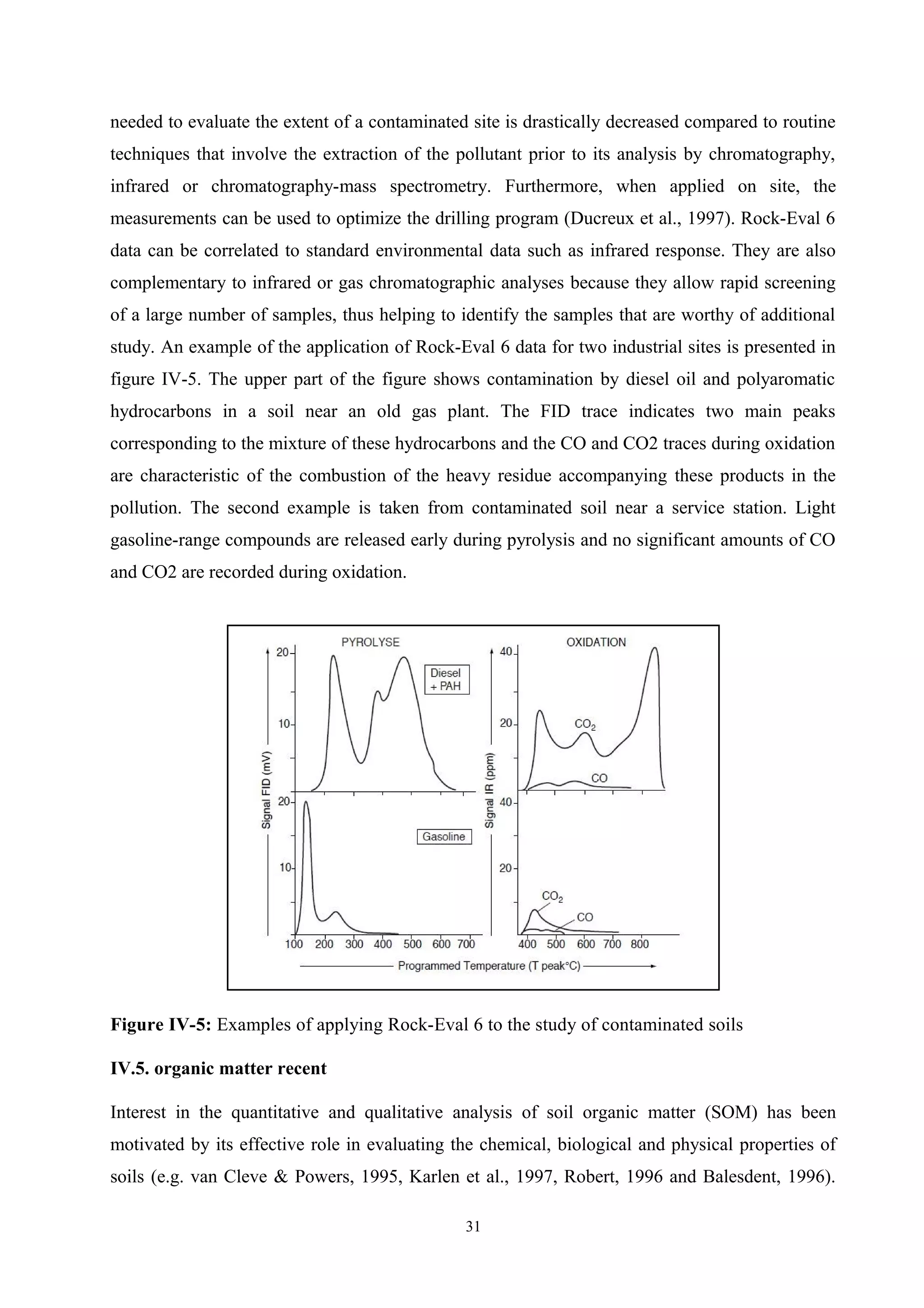 Use of Rock-Eval pyrolysis | DOC