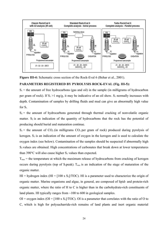 Use of Rock-Eval pyrolysis | DOC | Chemistry | Science