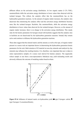 Use of Rock-Eval pyrolysis | DOC