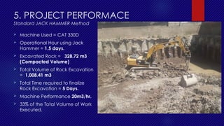 ROCK EXCAVATION BASED ON THE MANUALLY EXCAVATION METHOD .pptx