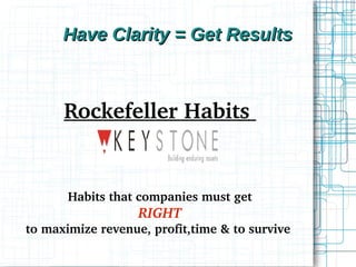 Rockfeller habits_summary | PDF