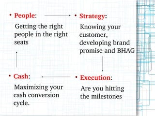 Rockfeller habits_summary | PDF
