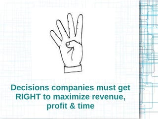 Rockfeller habits_summary | PDF