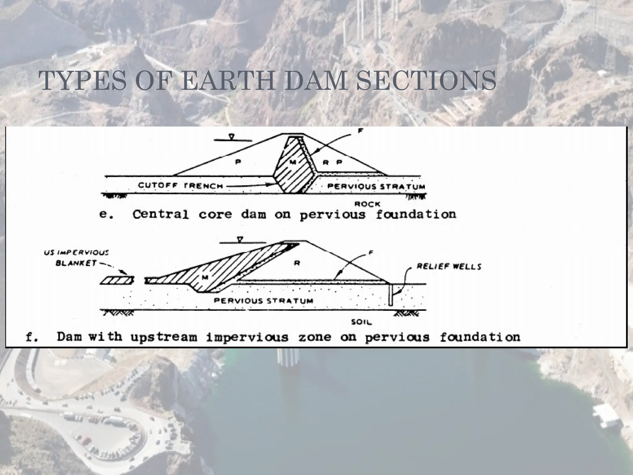 -- Rockfill-Dam constrcution and design and management | PPTX | Civil ...