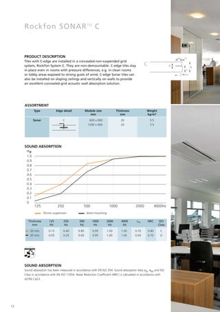 Rockfon Sonar Pics | PPT