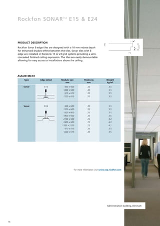 Rockfon Sonar Pics | PPT