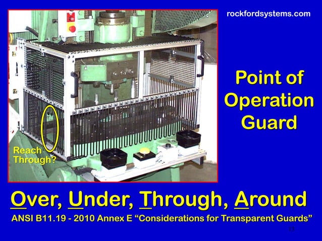 Rockford systems machine safety compliance 101 webinar 2016_f | PDF