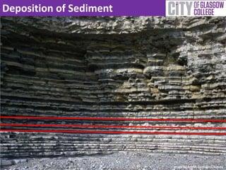 Rock formation | PPTX