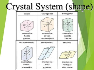 Rock forming minerals | PPT