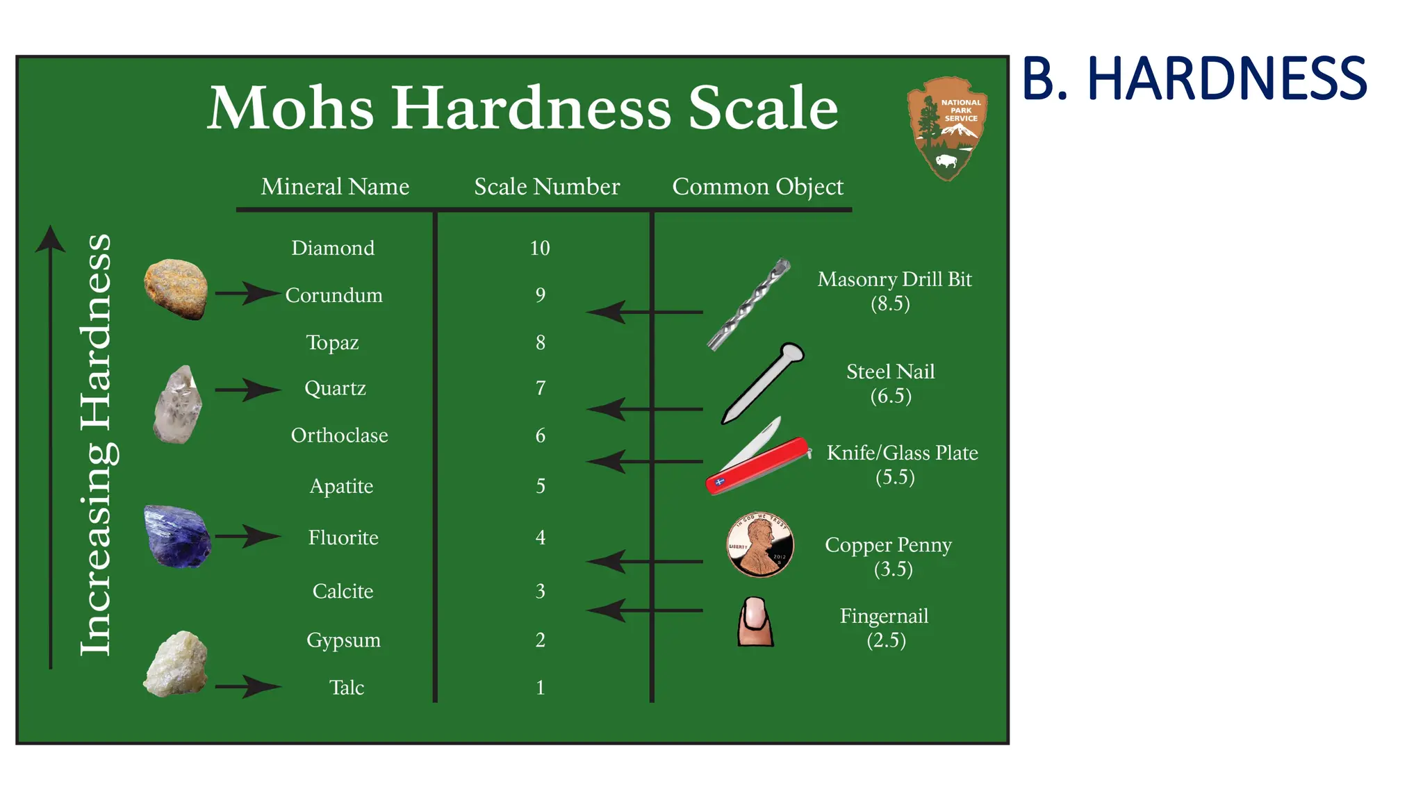 Rock Forming Minerals Earth and Life Science.pptx