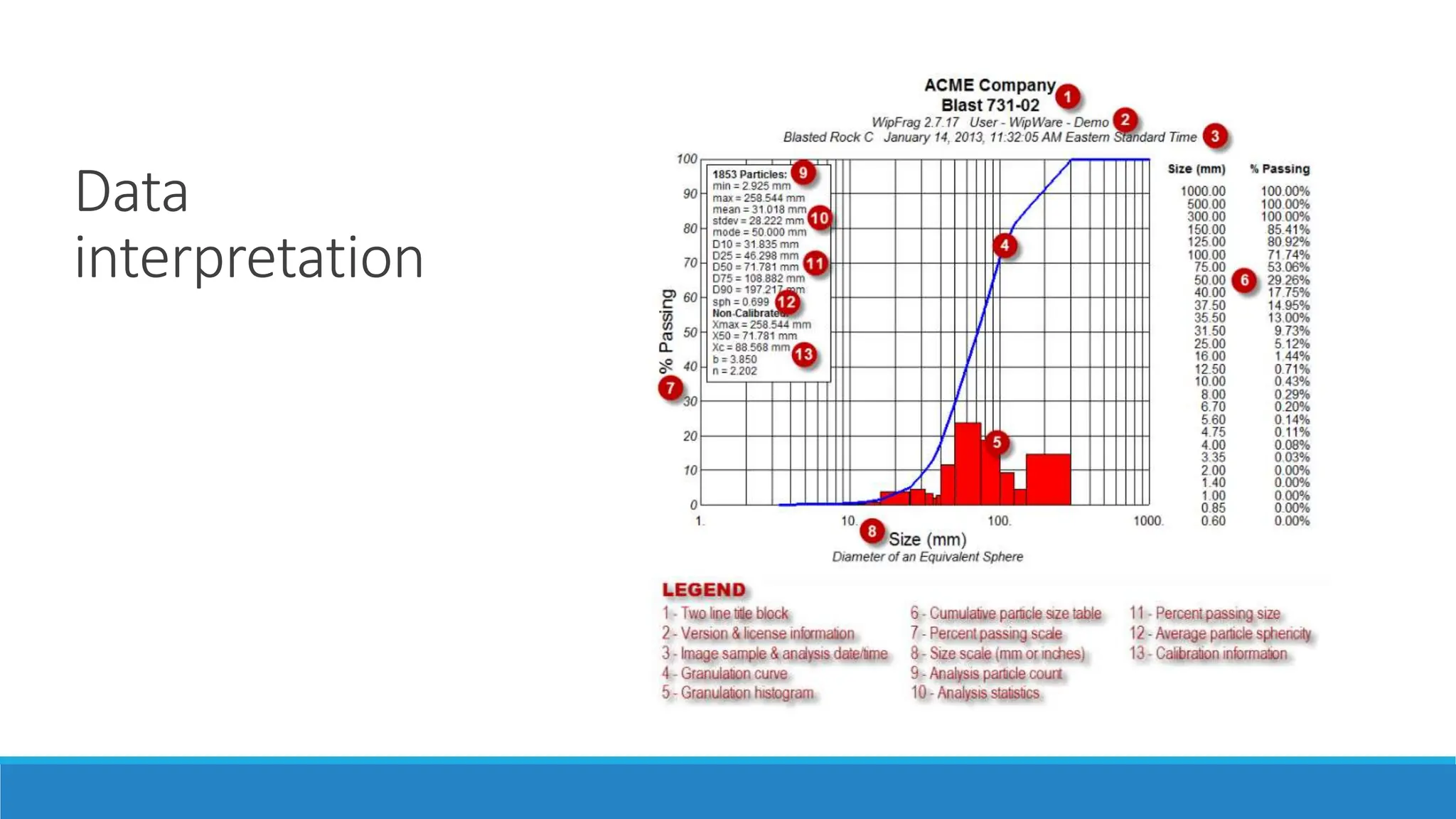 Rock Fragmentation Analysis.pptx