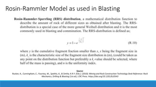 Rock Fragmentation Analysis.pptx