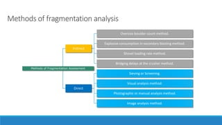 Rock Fragmentation Analysis.pptx