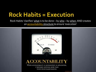 Rock Habits Overview | PPTX